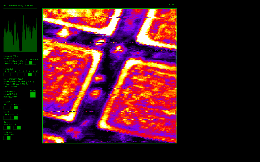 Welcome to » DVD Laser Scanner Microscope