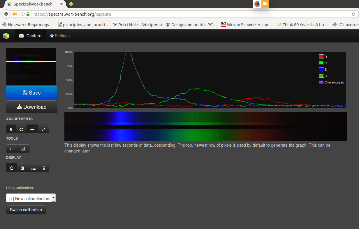 OpenDrop with Spectrometer – OpenDrop