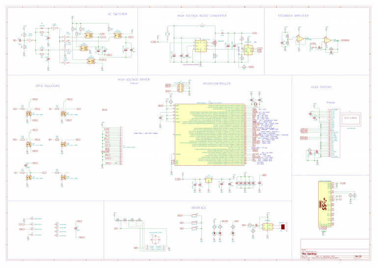 OpenDrop V4 – OpenDrop